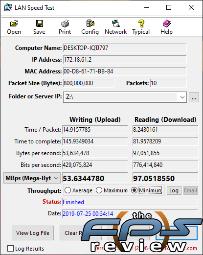 MSI MEG X570 GODLIKE Motherboard Review - Page 7 of 14
