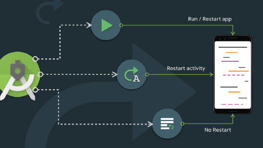 Google's Android Studio Kills Lots of Bugs and Focuses on Stability ...