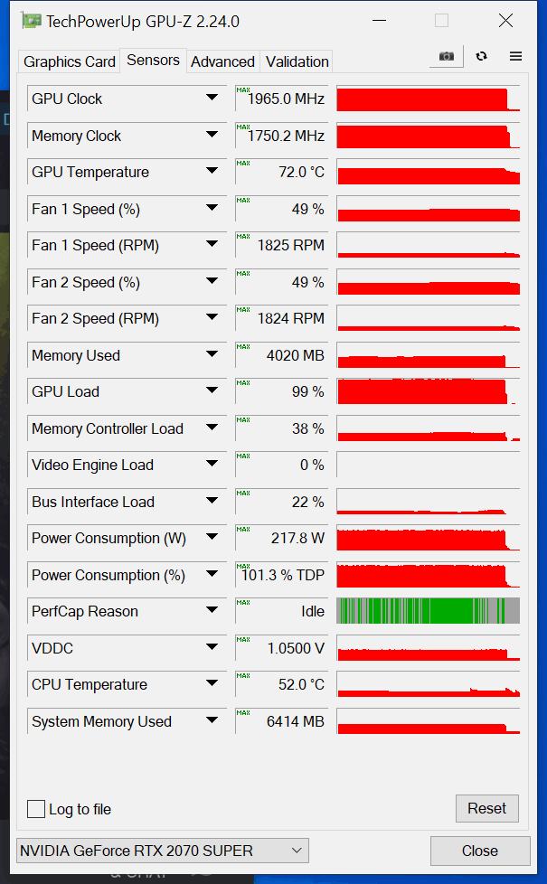 NVIDIA GeForce RTX 2070 SUPER FE Overclocking - Page 3 of 9