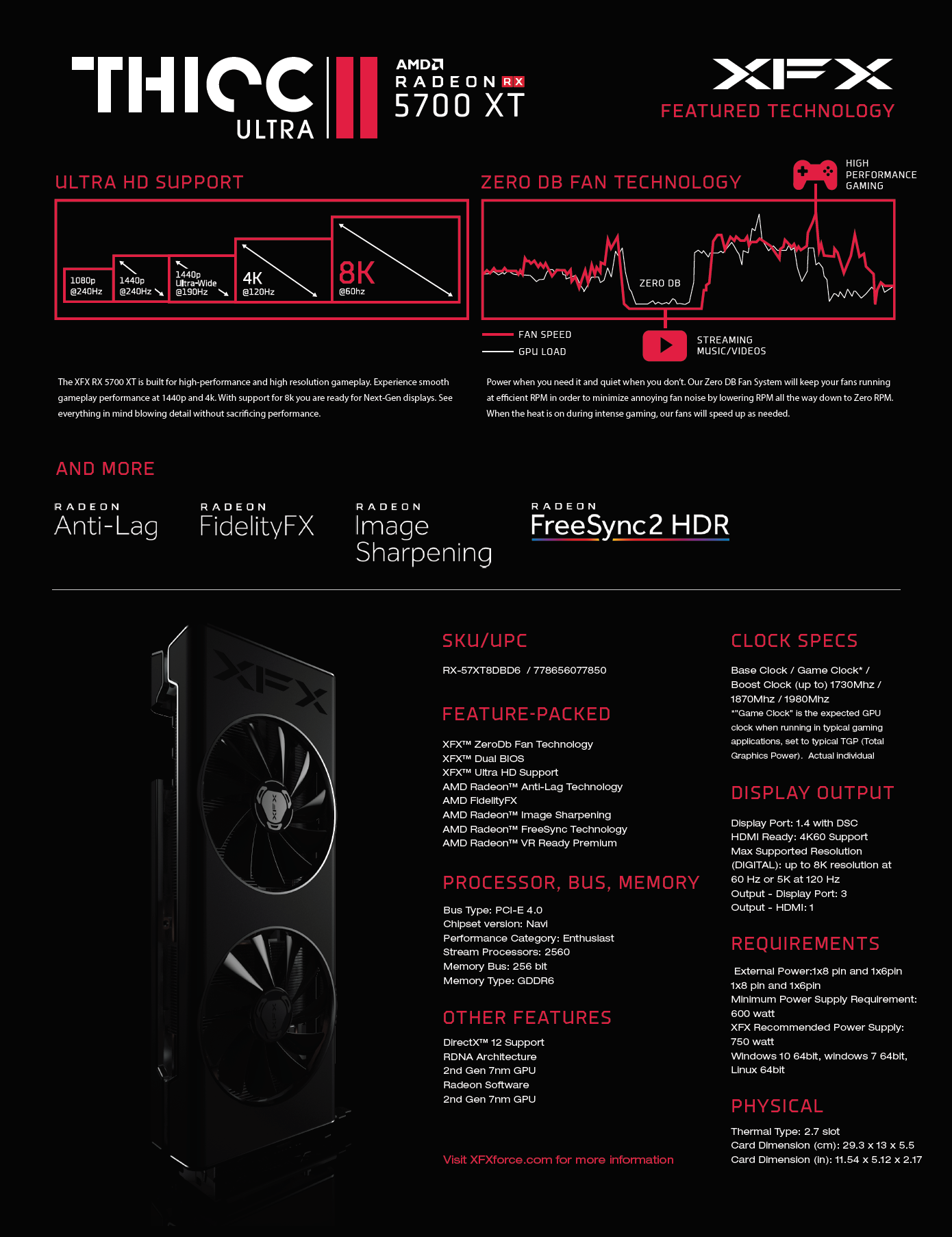 XFX Radeon RX 5700 XT THICC II Ultra Video Card Review - Page 2 of 15