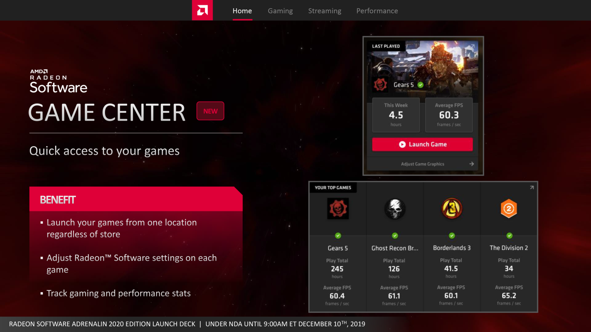 AMD Radeon Software Adrenalin 2020 Edition - Page 3 of 7 - The FPS Review
