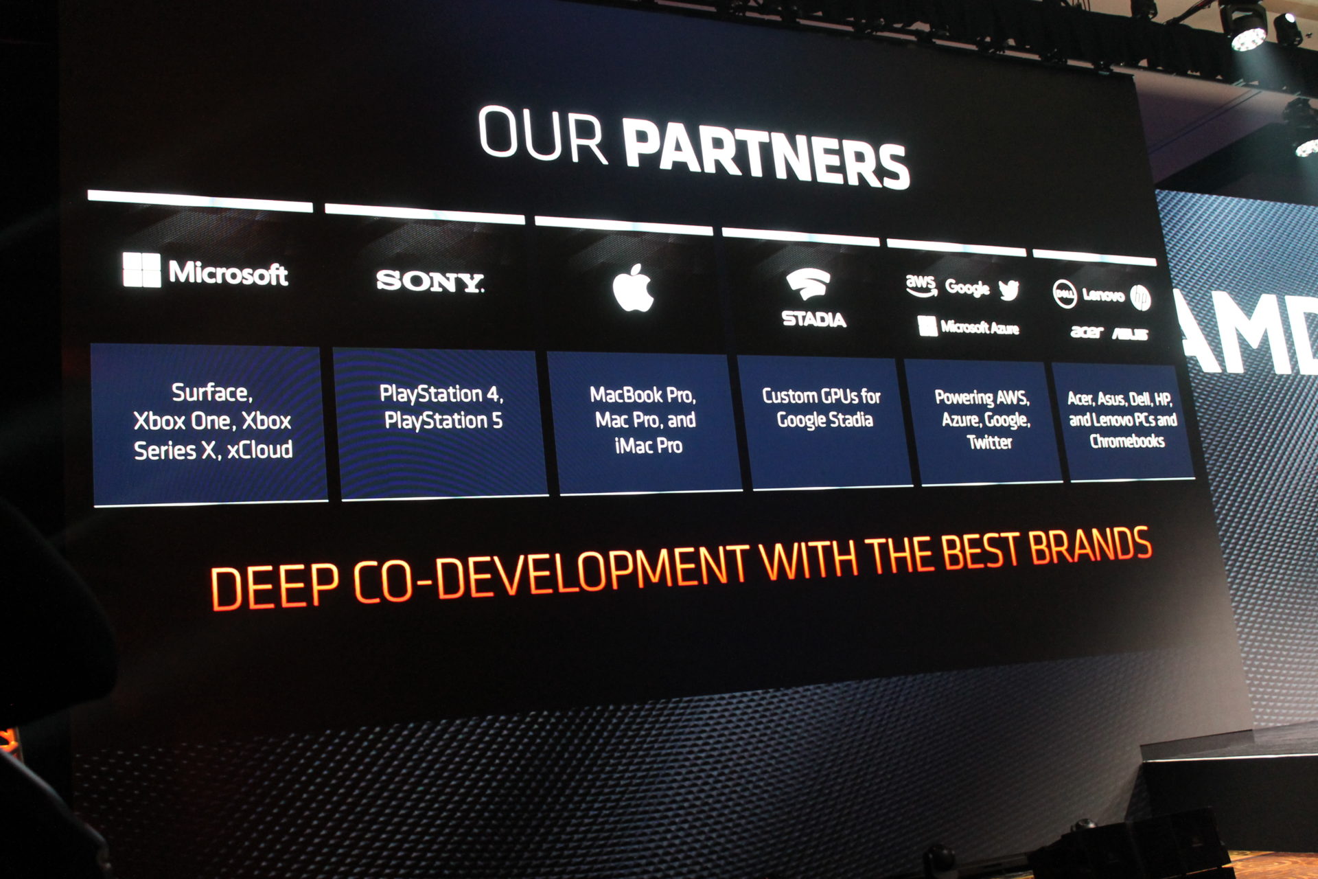 AMD CES 2020 Keynote Recap - The FPS Review