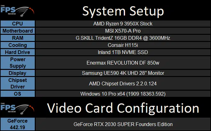 NVIDIA GeForce RTX 2060 SUPER FE Overclocking - Page 2 of 8