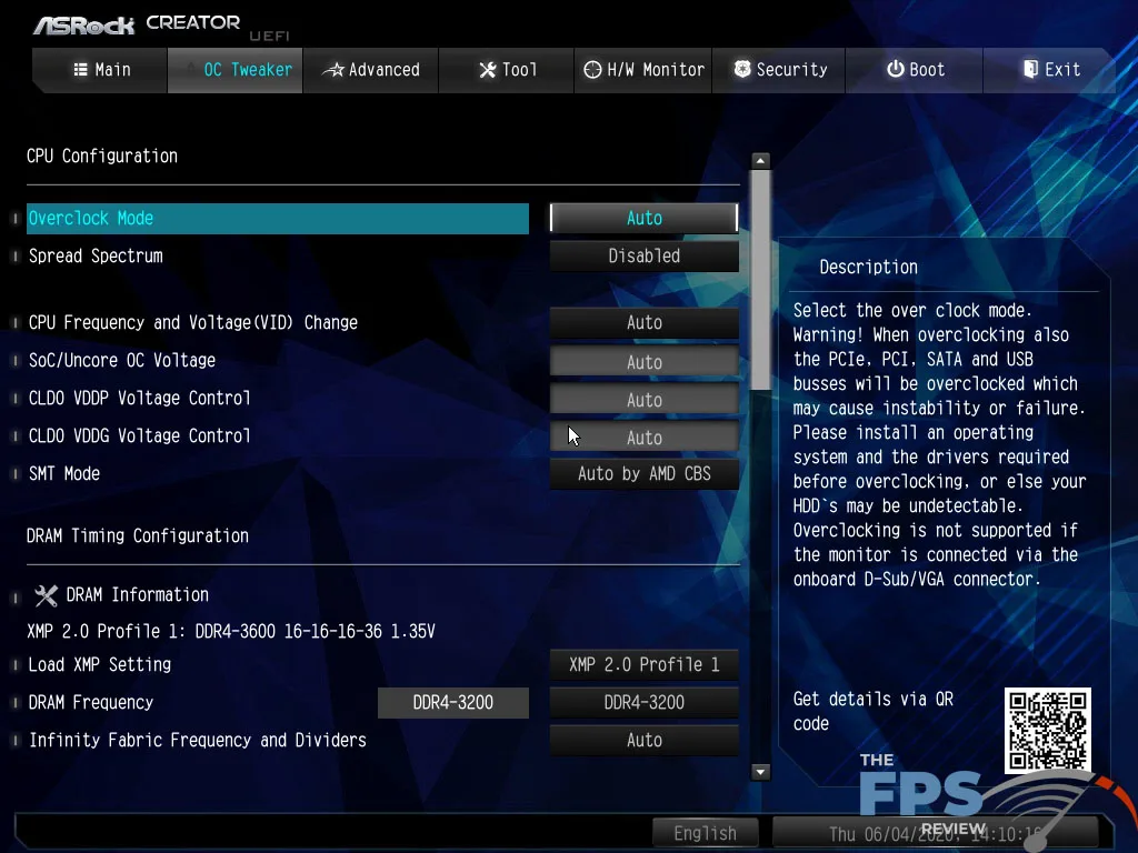 ASRock X570 Creator Motherboard Review - Page 2 of 10 - The FPS Review
