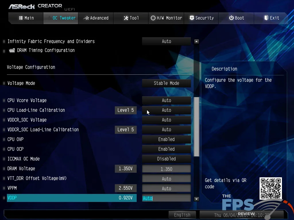 ASRock X570 Creator Motherboard Review - Page 2 of 10