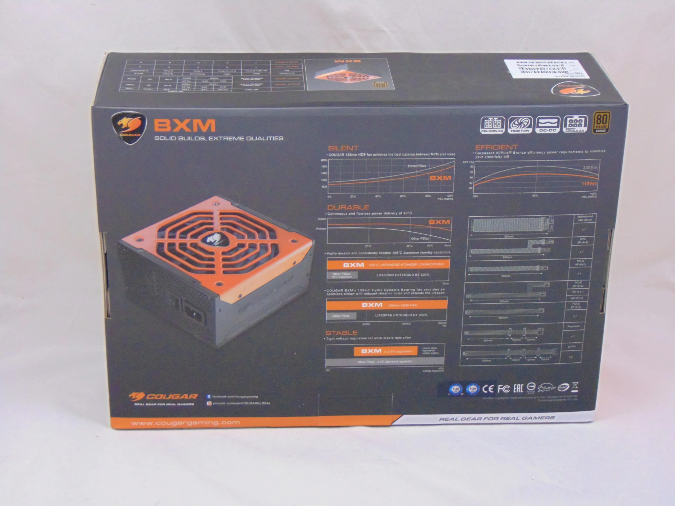 Cougar BXM 700 700W Power Supply Review - Page 2 of 7 - The FPS Review