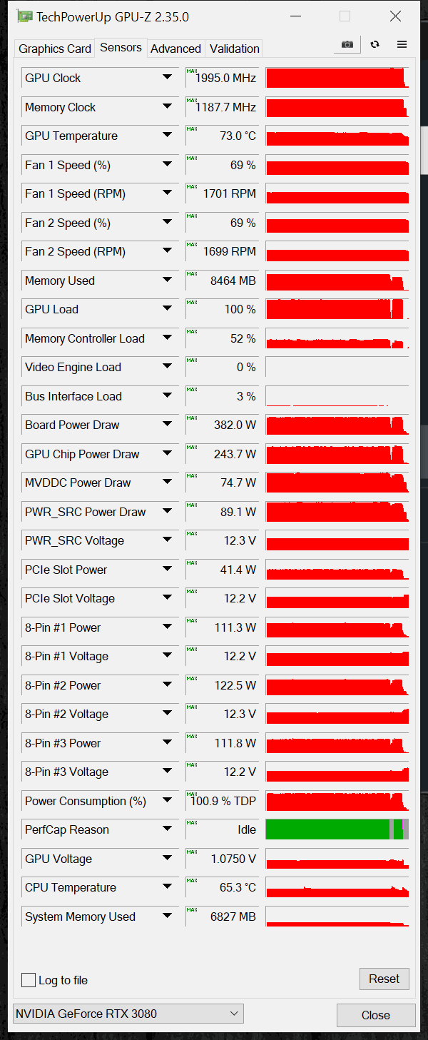 EVGA GeForce RTX 3080 FTW3 ULTRA GAMING Review - Page 4 of 9