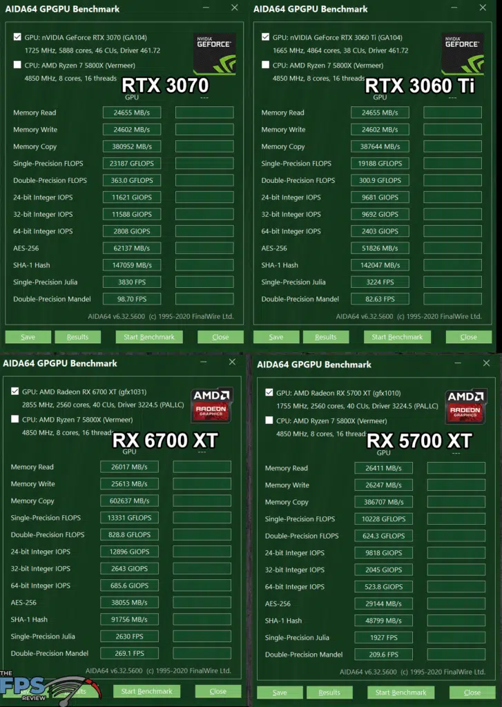 Radeon RX 6700 XT Slow in Productivity Workstation Performance? - Page ...