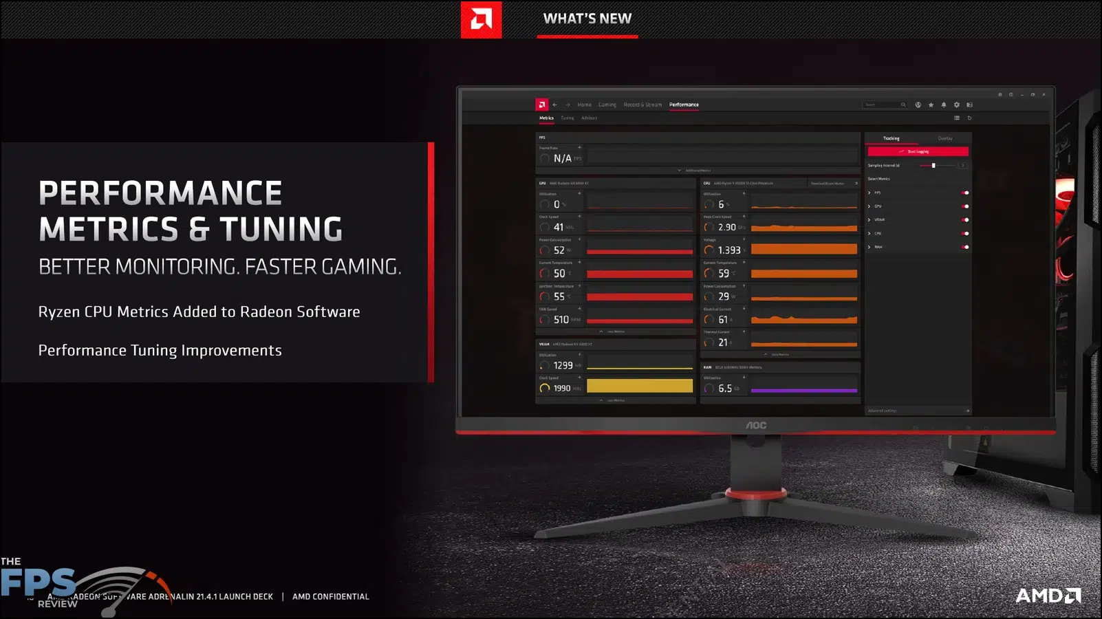 AMD Radeon Software Adrenalin 21.4.1 Release - Page 3 of 4