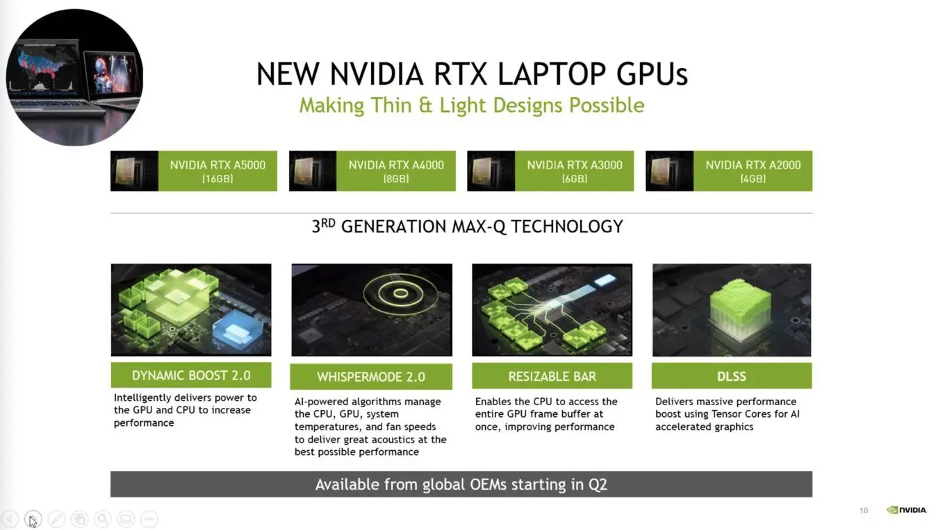 NVIDIA Announces Eight New RTX GPUs for Artists, Engineers, and Other ...
