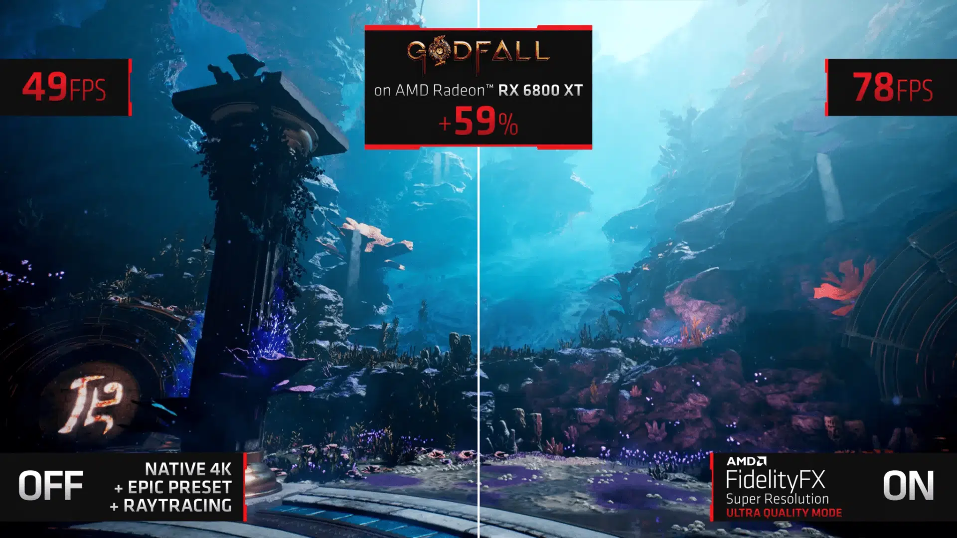 AMD Launching FidelityFX Super Resolution on June 22 for Radeon and ...