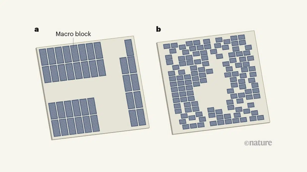 AI Outperforms Humans on Chip Floorplanning Stage