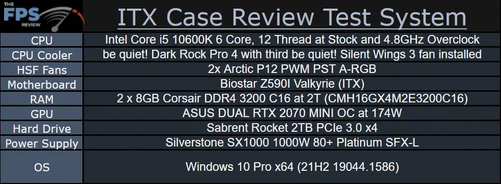Yuel Beast Motif Monument ITX Case Review - Page 3 of 5