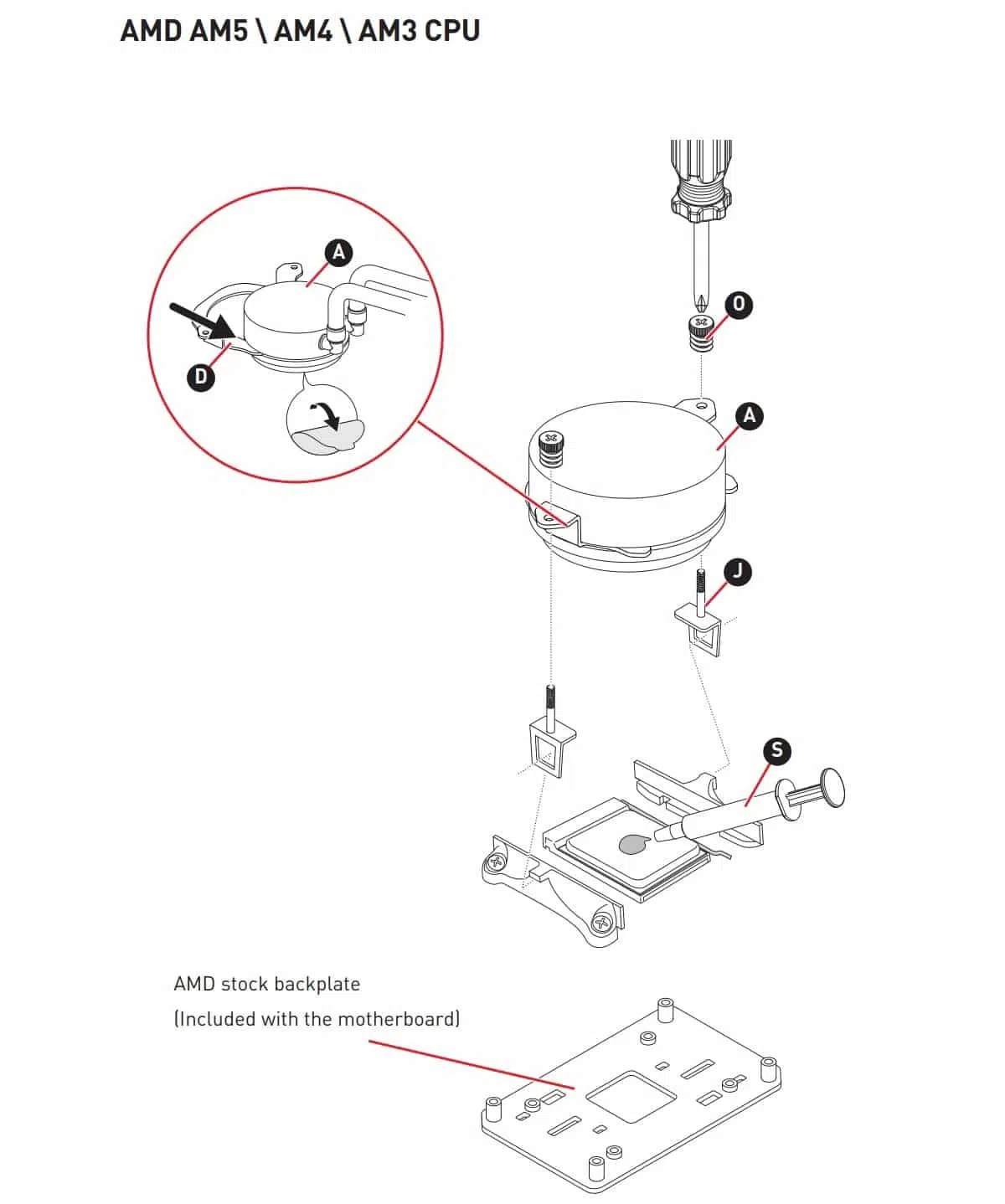 MSI's Liquid Coolers Support Next-Gen AMD Socket AM5