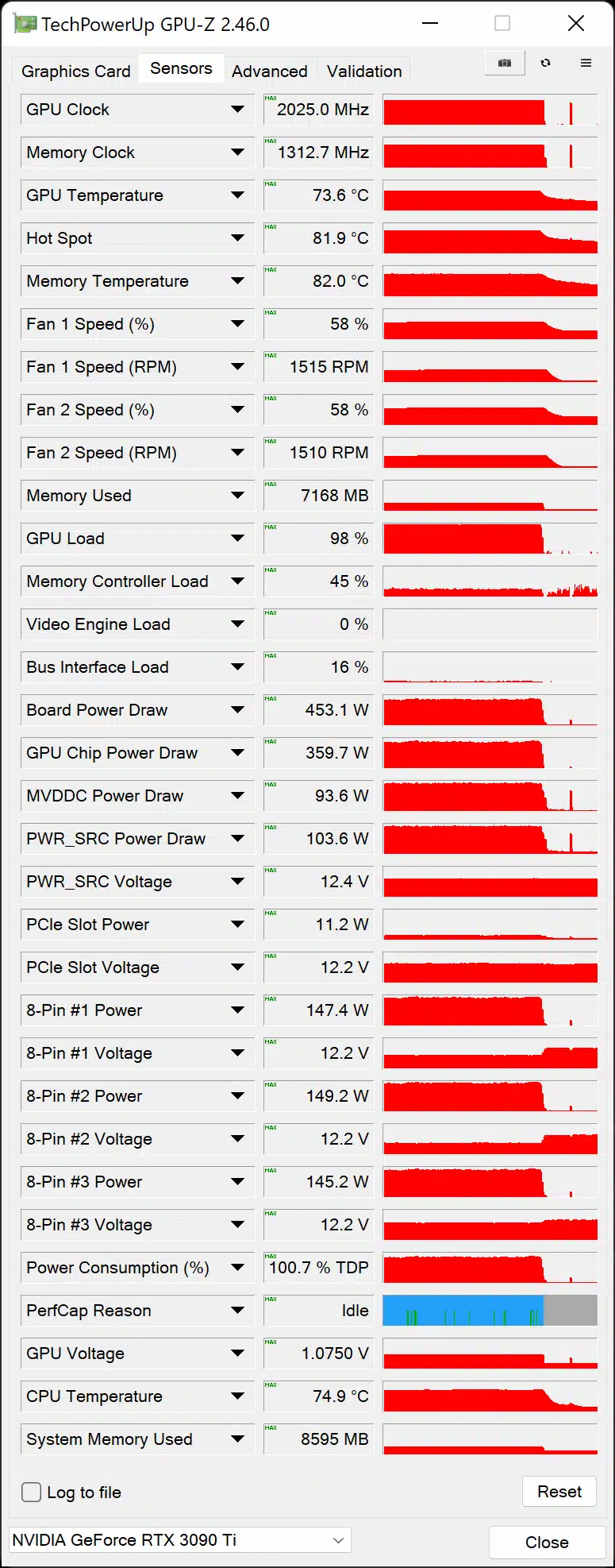 NVIDIA GeForce RTX 3090 Ti Founders Edition Video Card Review - Page 3 of 7