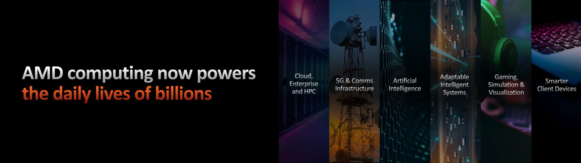 AMD Ryzen 7000 Series CPU Introduction