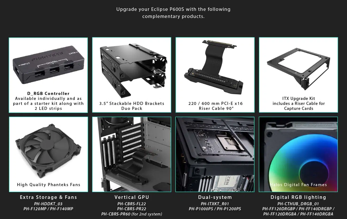 Phanteks Eclipse P600s Matte White Case Review - Page 2 of 6