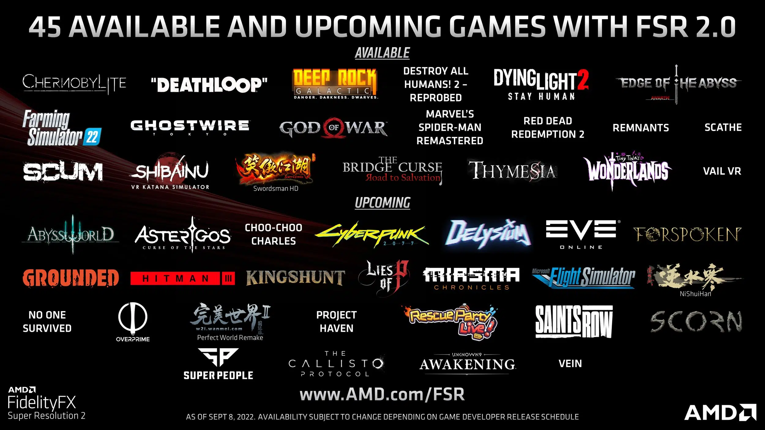 AMD FidelityFX Super Resolution 2.1 Debuts in Farming Simulator 22 ...