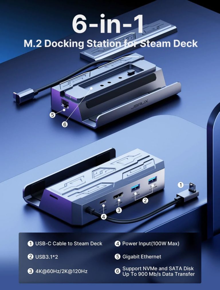 JSAUX Unveils M.2 SSD Docking Station for Steam Deck