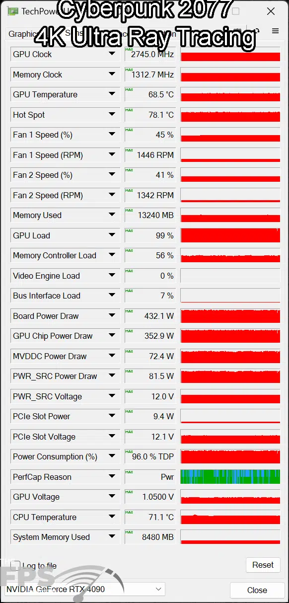 NVIDIA GeForce RTX 4090 Founders Edition Review - Page 8 of 9