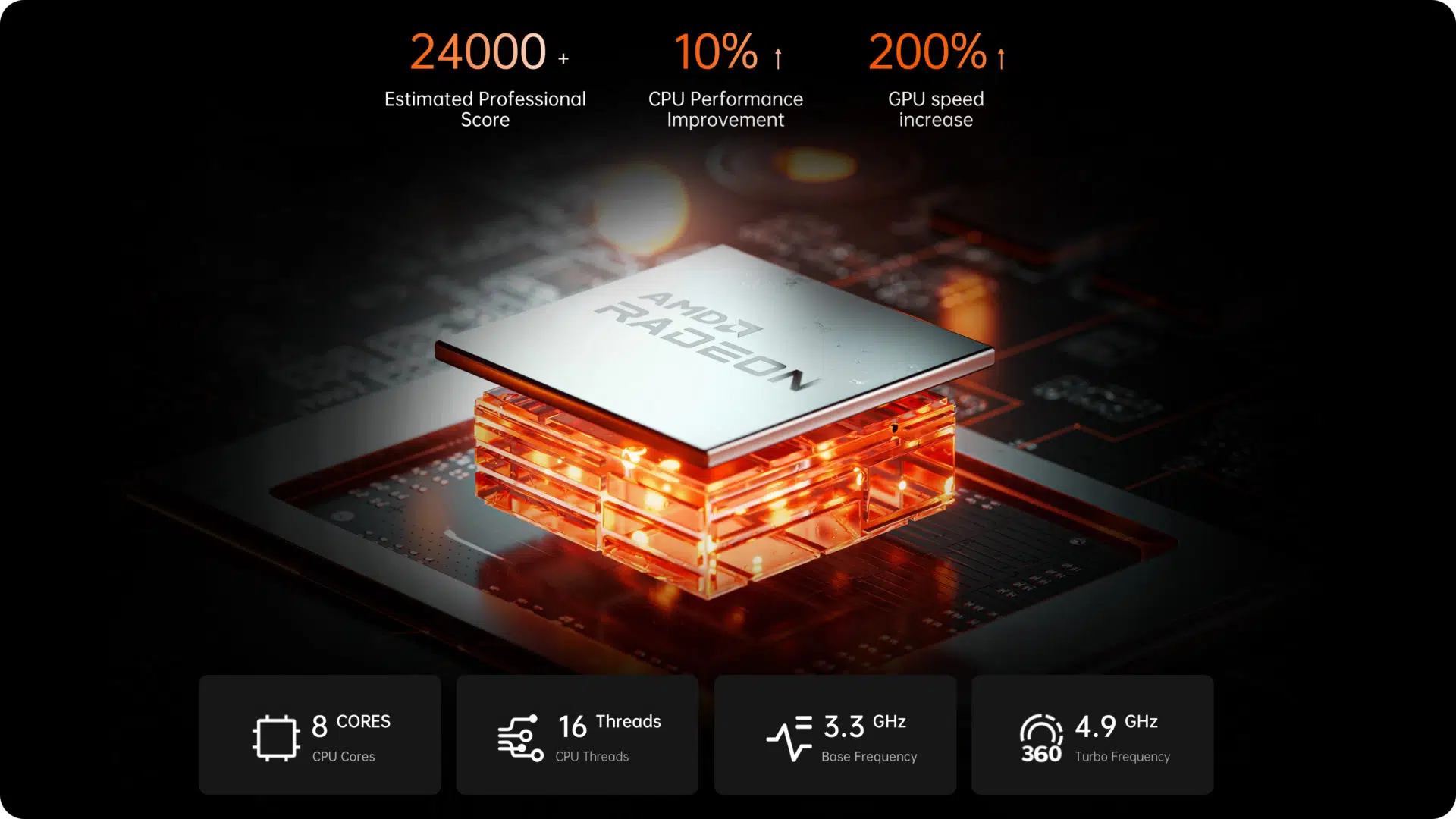 Minisforum Launches UM690 Mini PC with Ryzen 9 6900HX Processor, USB4 ...