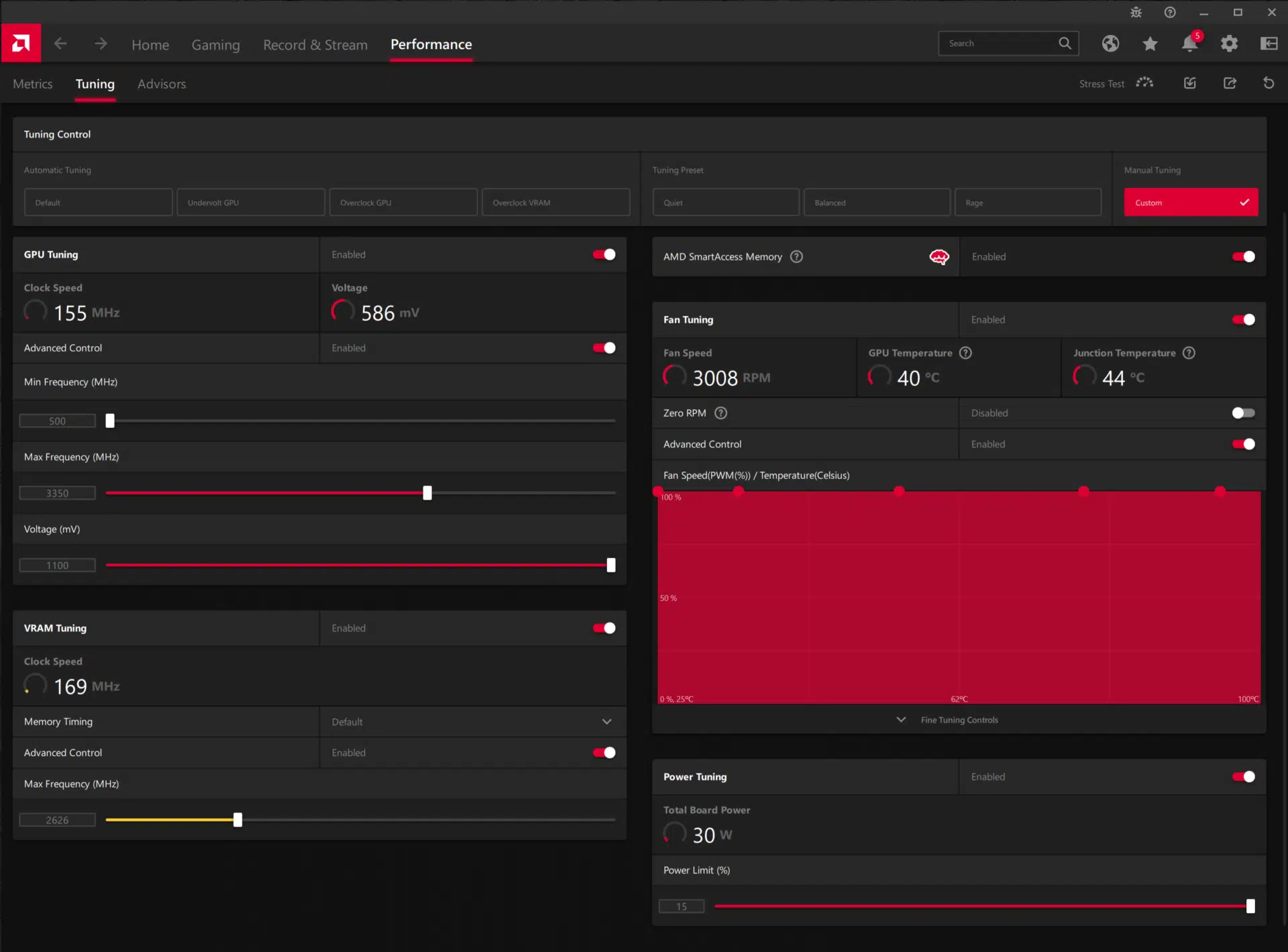 Overclocking AMD Radeon RX 7900 XT