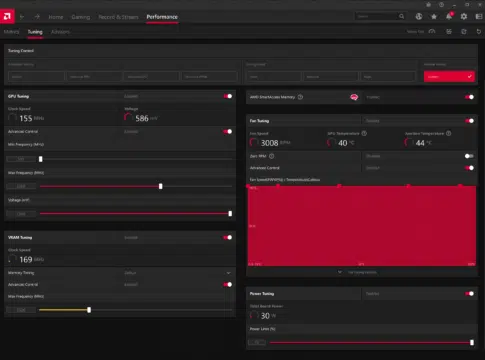 Overclocking AMD Radeon RX 7900 XT