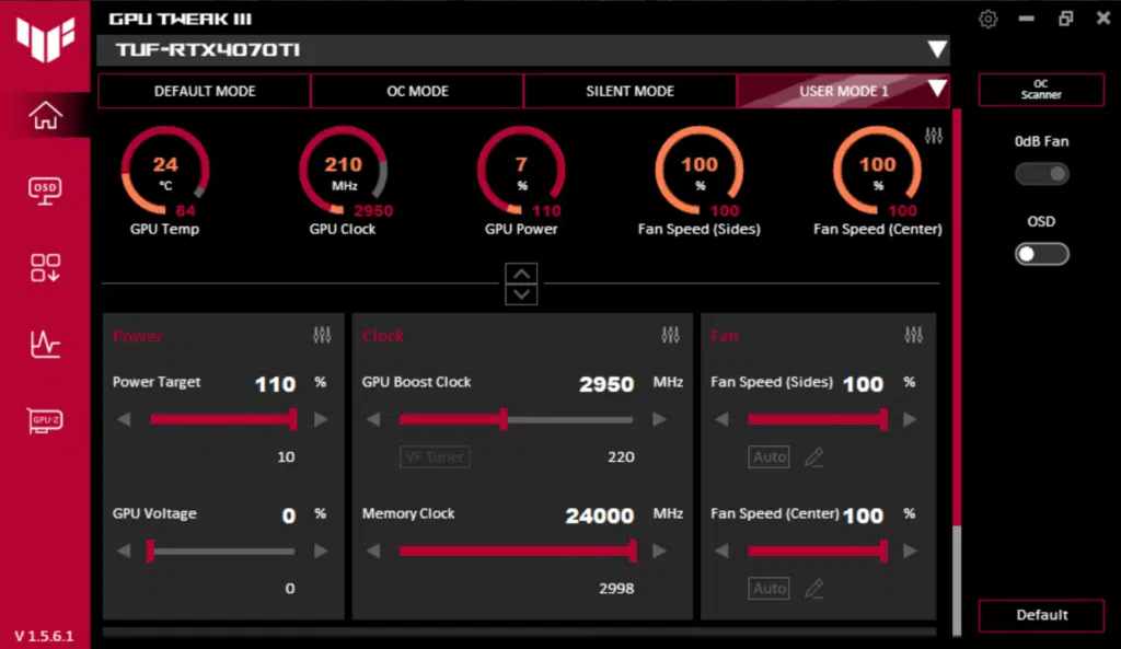 ASUS TUF Gaming GeForce RTX 4070 Ti 12GB OC Edition Video Card Review - Page 4 of 10