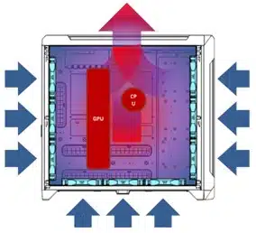 Thermaltake CTE Series Lineup of PC Cases Debuts at CES 2023