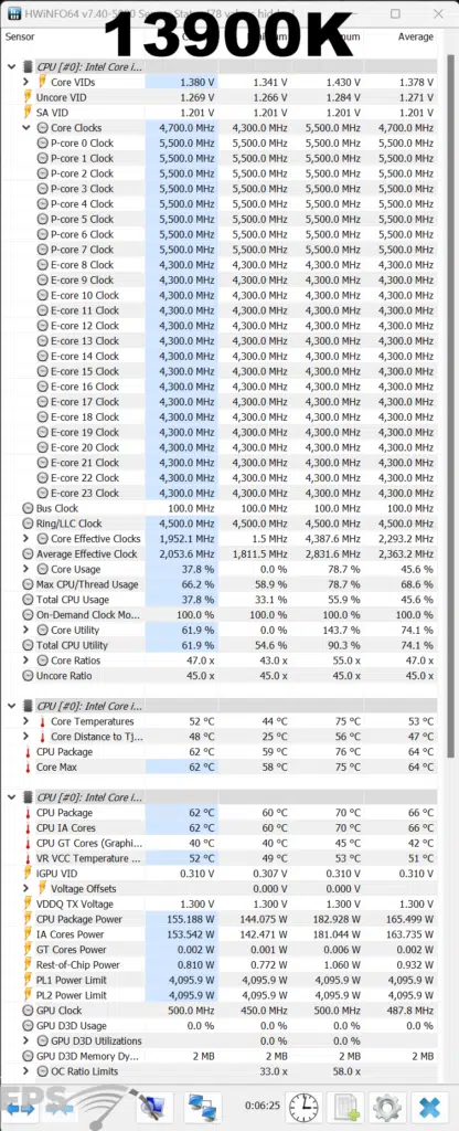 AMD Ryzen 9 7950X3D Gaming Performance CPU Review - Page 6 of 7