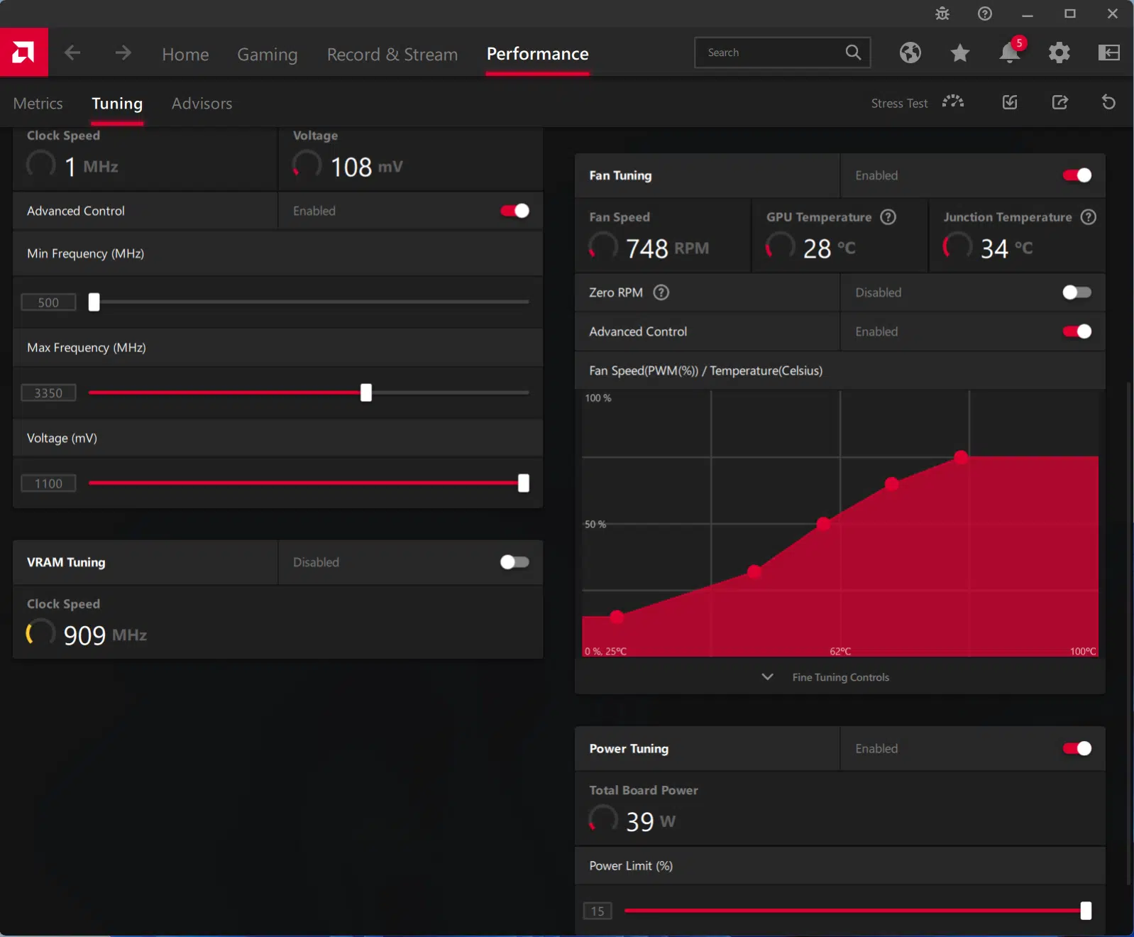 SAPPHIRE PULSE AMD Radeon RX 7900 XT Video Card Review - Page 3 of 8