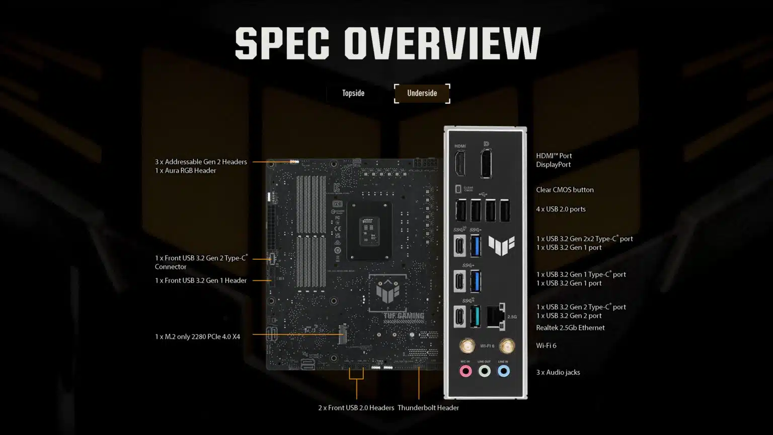 ASUS TUF GAMING B760M-BTF WIFI D4 Motherboard Features Rear Connectors