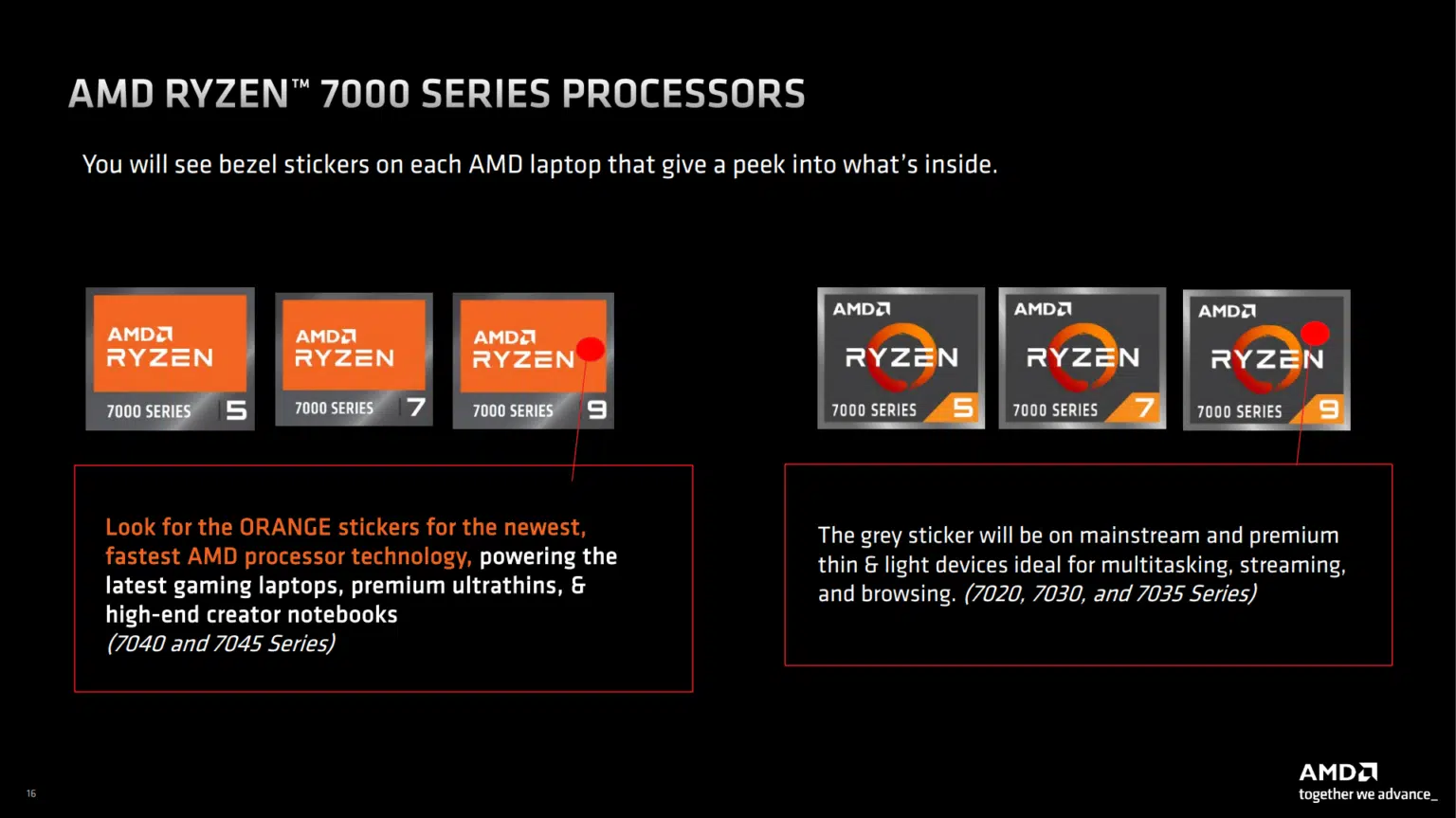 AMD's Zen 4 Laptops Are Now Easier to Identify Thanks to Orange Ryzen ...