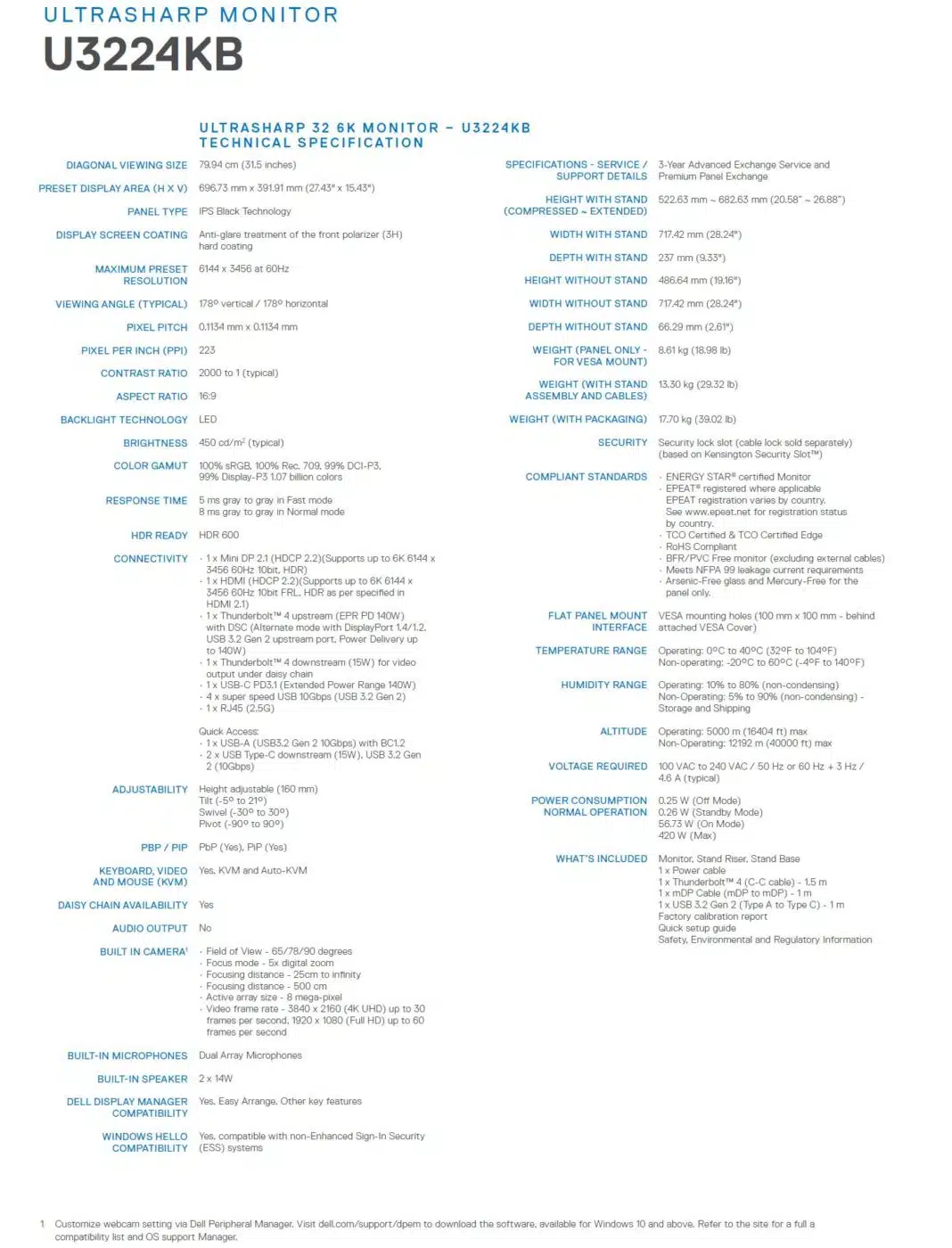 Dell UltraSharp 6K 32-Inch Monitor Undercuts Cost of Apple Pro Display ...