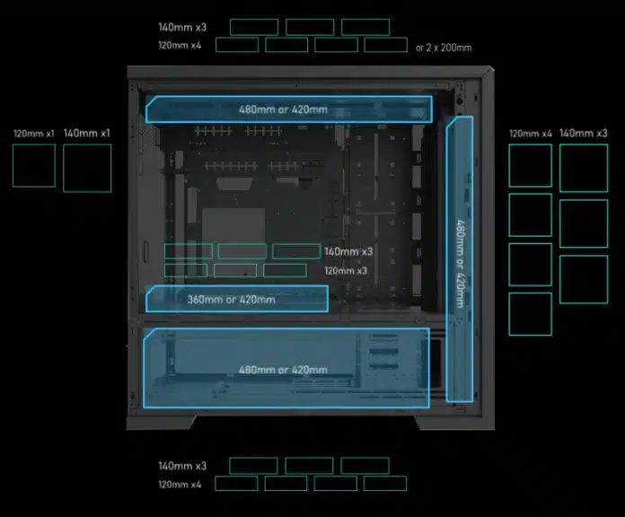 The “Legend Returns” as the LIAN LI V3000 PLUS Gets a Makeover with the ...