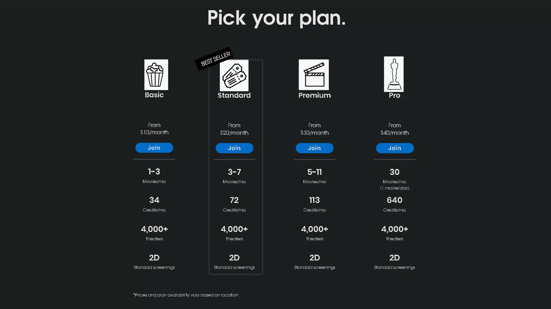 MoviePass Relaunches Nationwide with Plans Starting at $10/Month - The ...