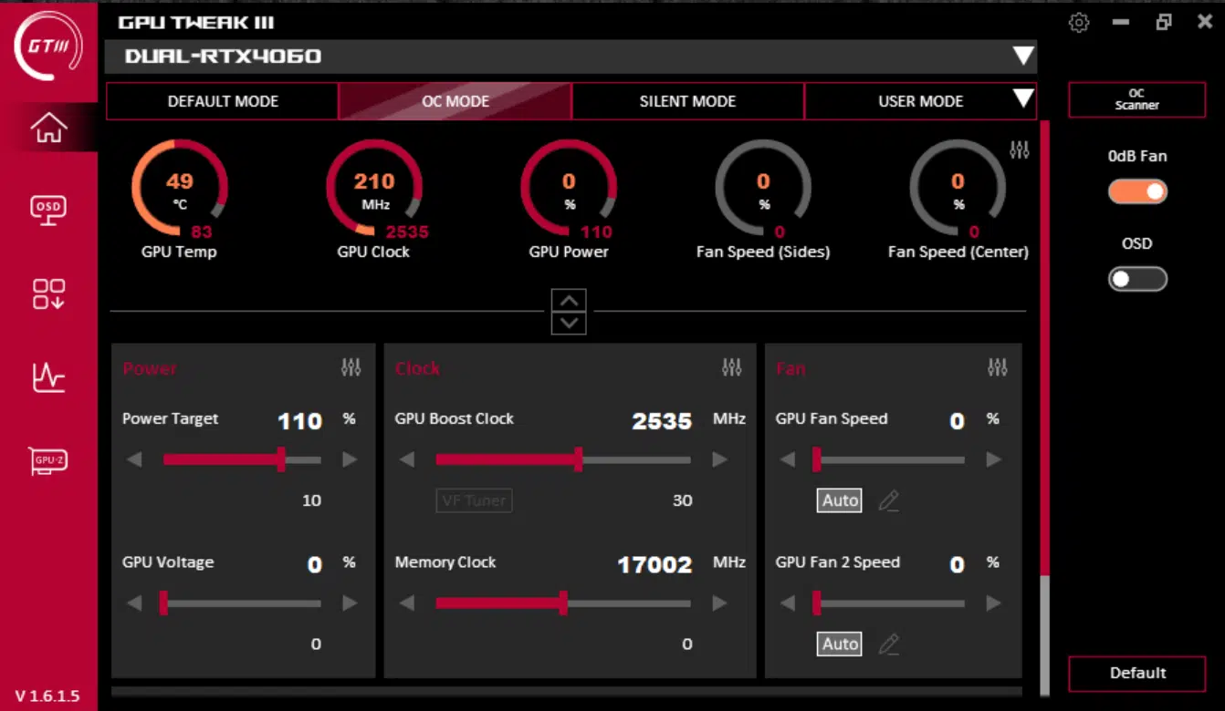 ASUS Dual GeForce RTX 4060 OC Edition Video Card Review - Page 4 of 9