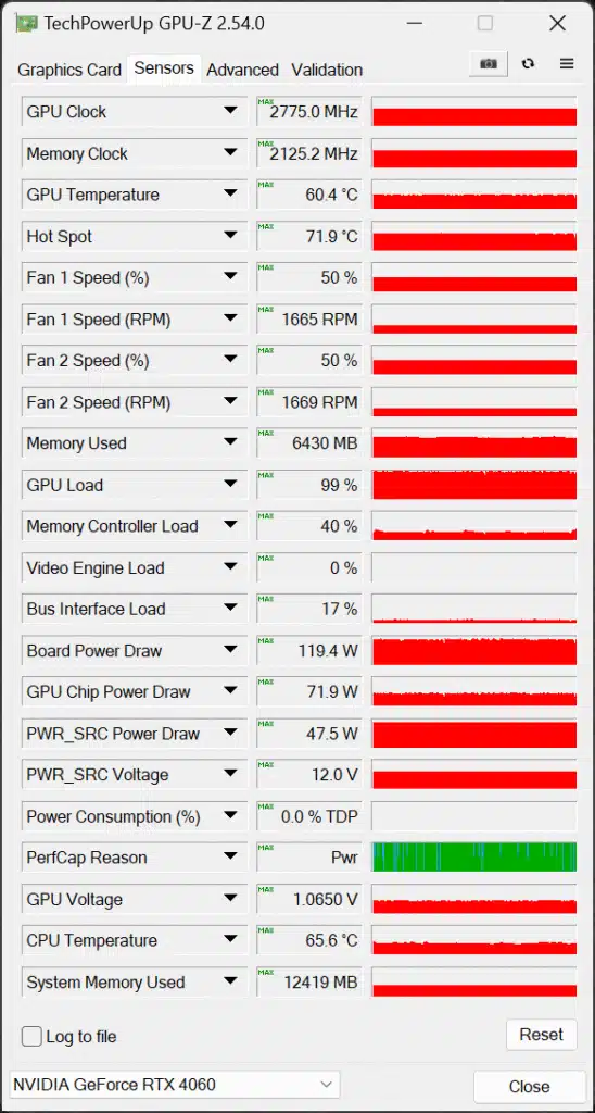 ASUS Dual GeForce RTX 4060 OC Edition Video Card Review - Page 8 of 9