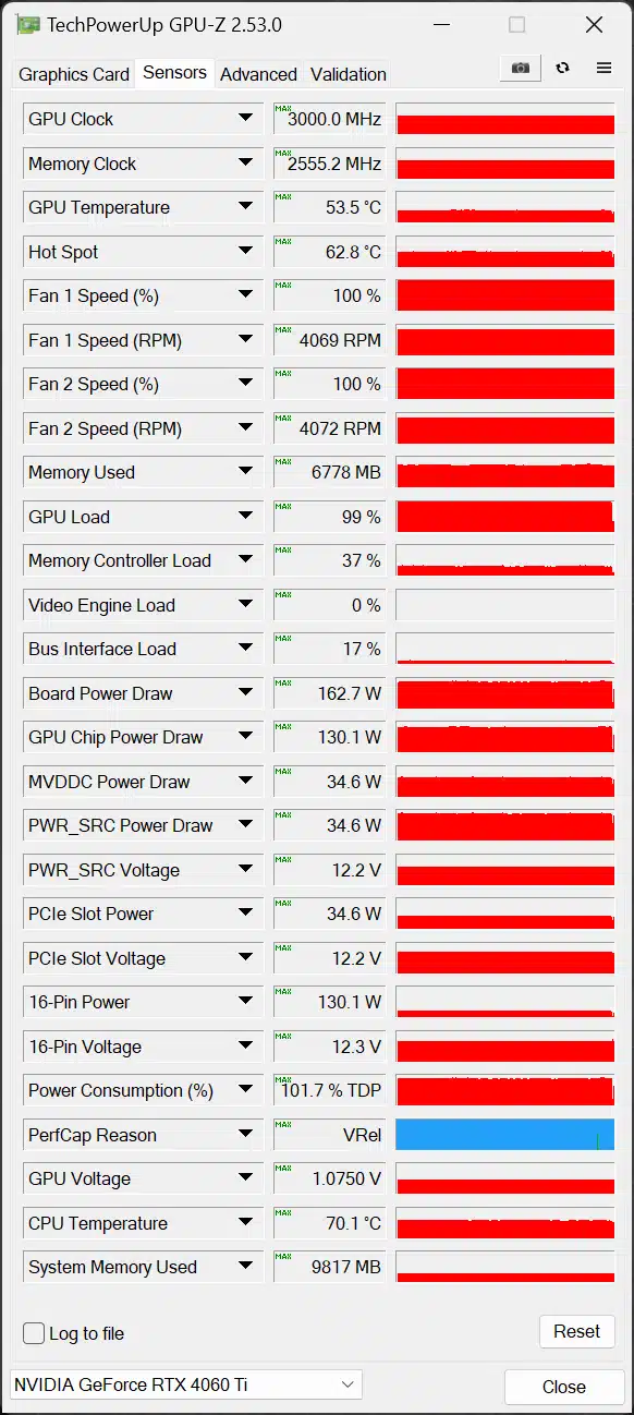 Overclocking NVIDIA GeForce RTX 4060 Ti Founders Edition - Page 5 of 6